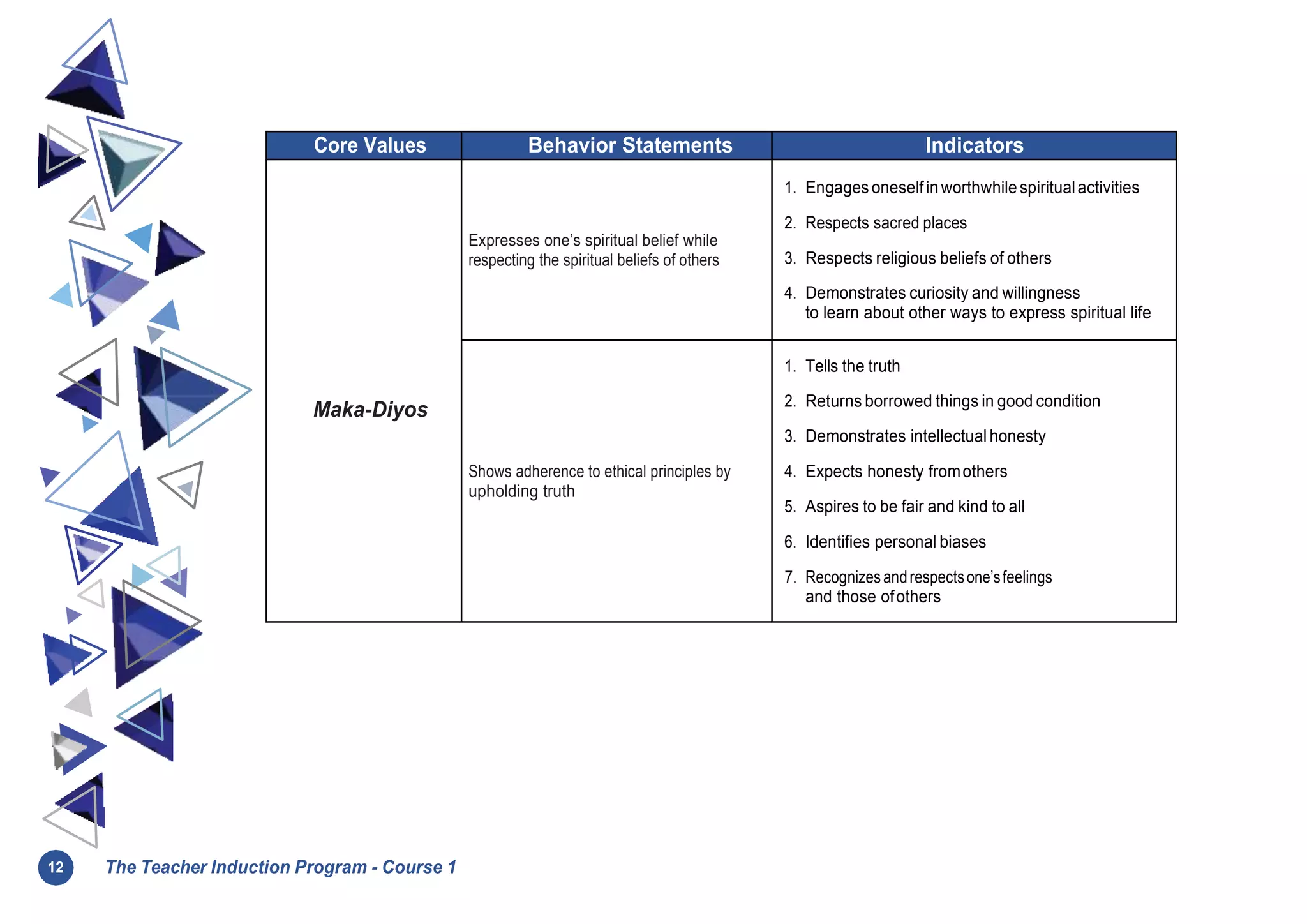 TIP-Course-1-with-ANSWERS1.docx