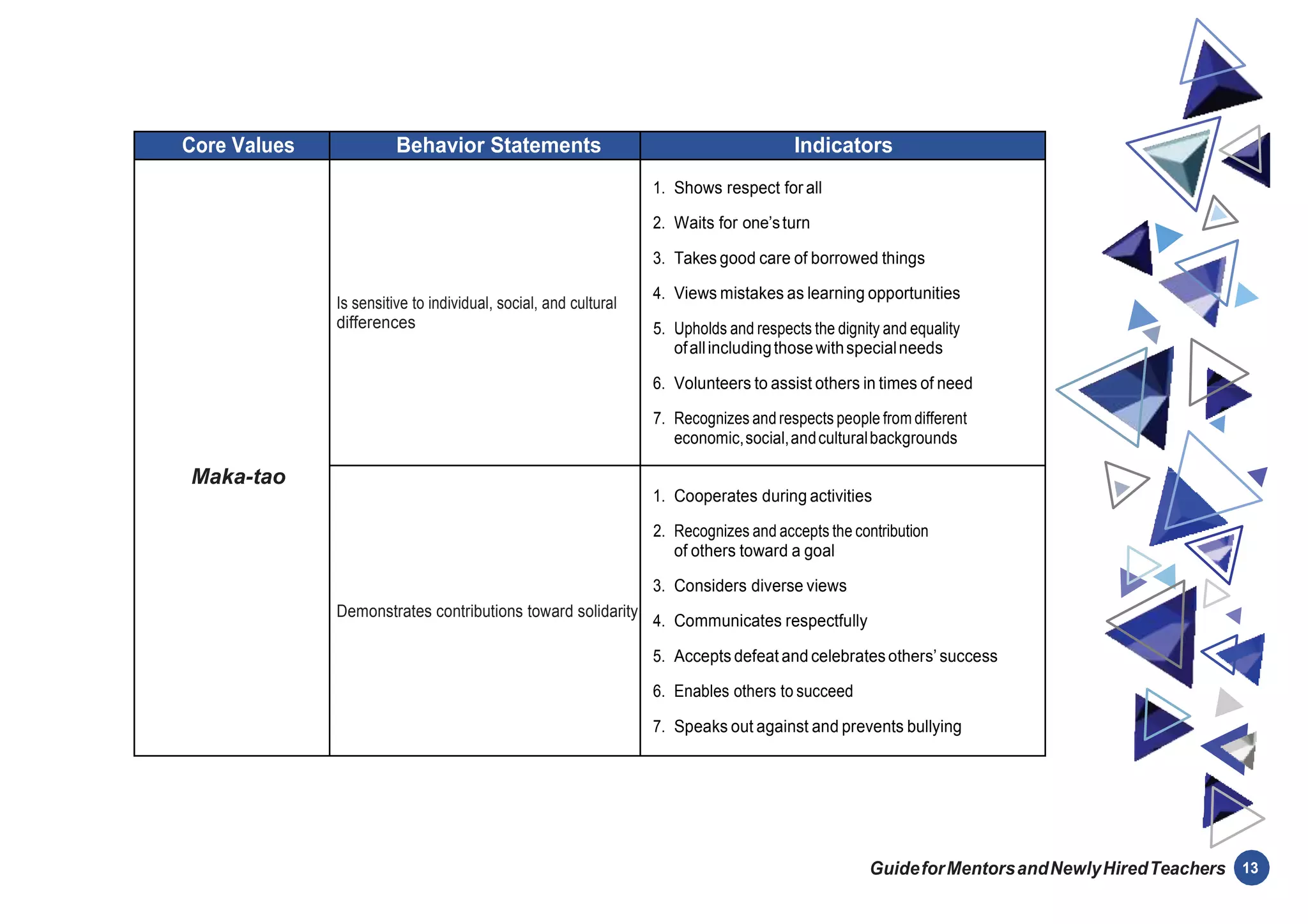 TIP-Course-1-with-ANSWERS1.docx