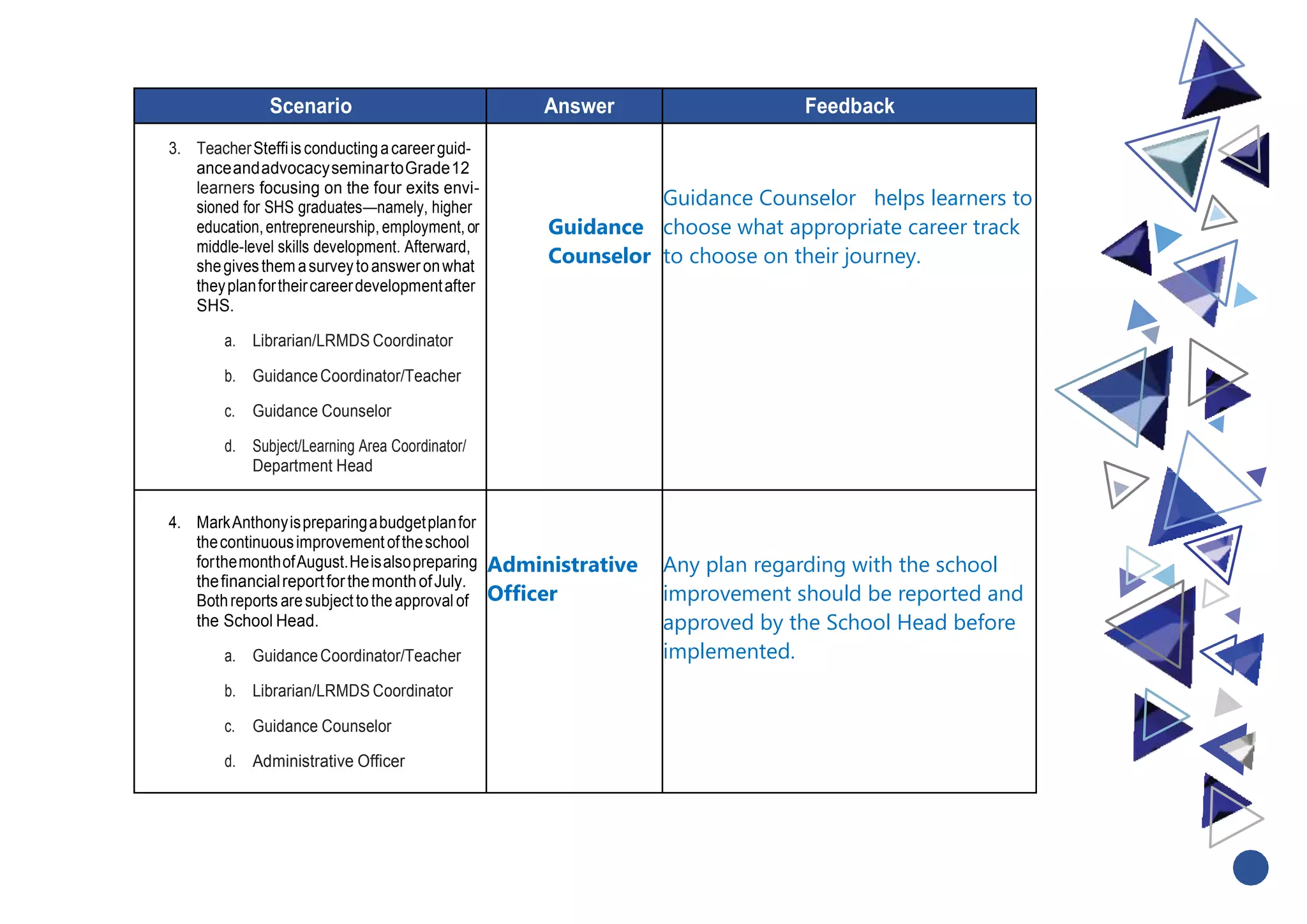 TIP-Course-1-with-ANSWERS1.docx