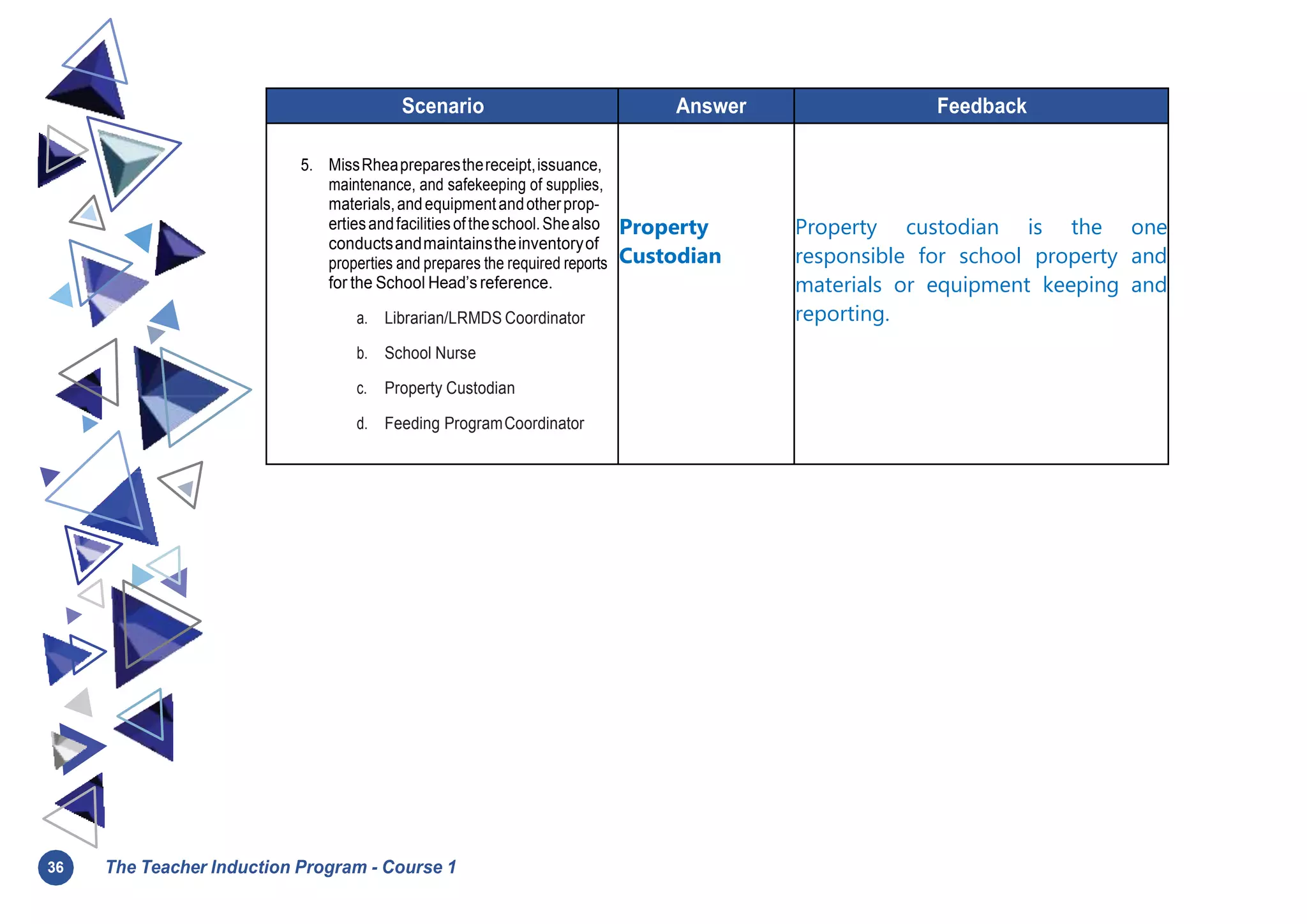 TIP-Course-1-with-ANSWERS1.docx