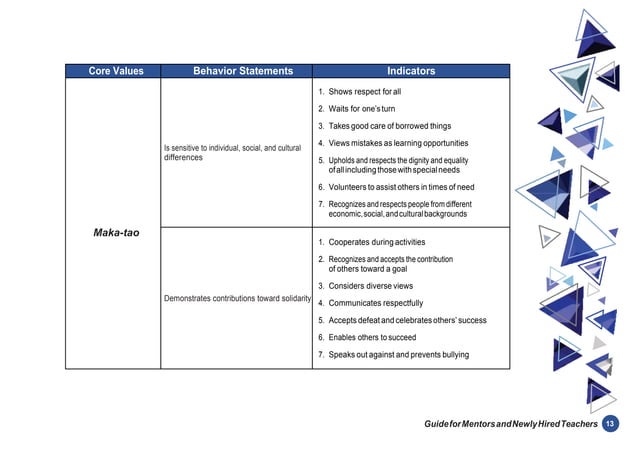 TIP-Course-1-with-ANSWERS1.docx