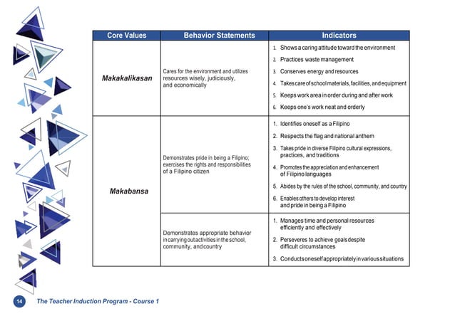 TIP-Course-1-with-ANSWERS1.docx