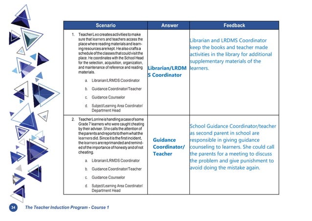 TIP-Course-1-with-ANSWERS1.docx