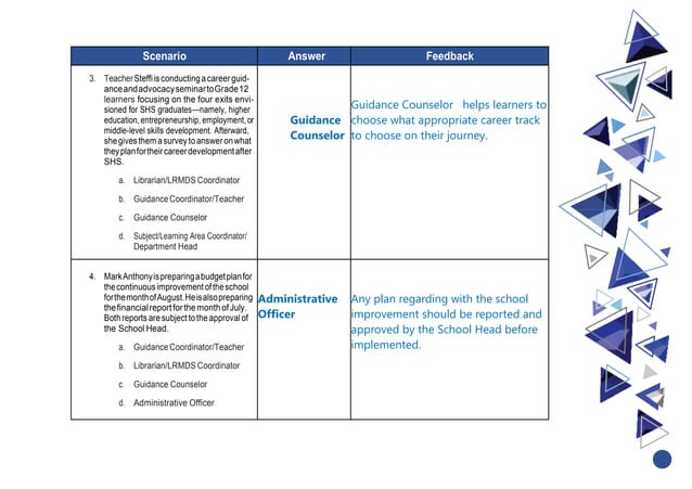 TIP-Course-1-with-ANSWERS1.docx