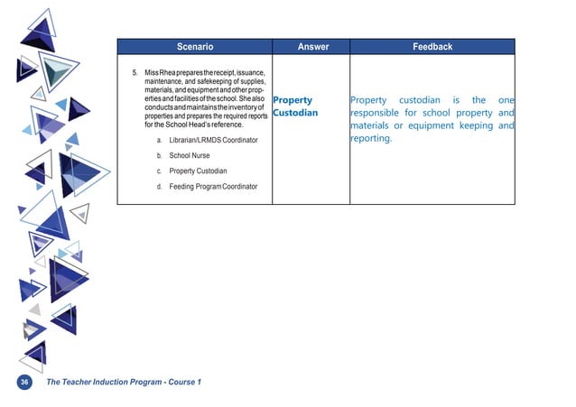 TIP-Course-1-with-ANSWERS1.docx