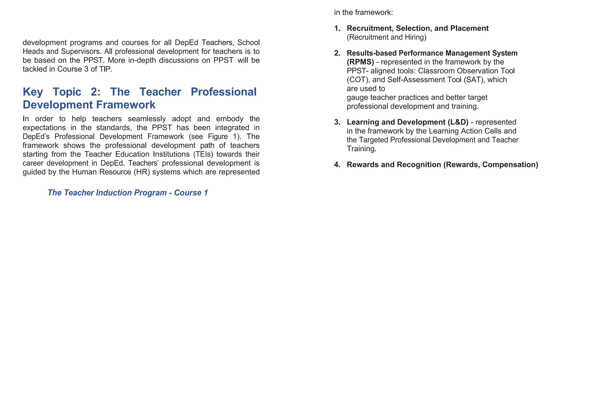 Teachers Induction Program -Course-1-with ANSWERS.docx | Professional School | Postgraduate ...