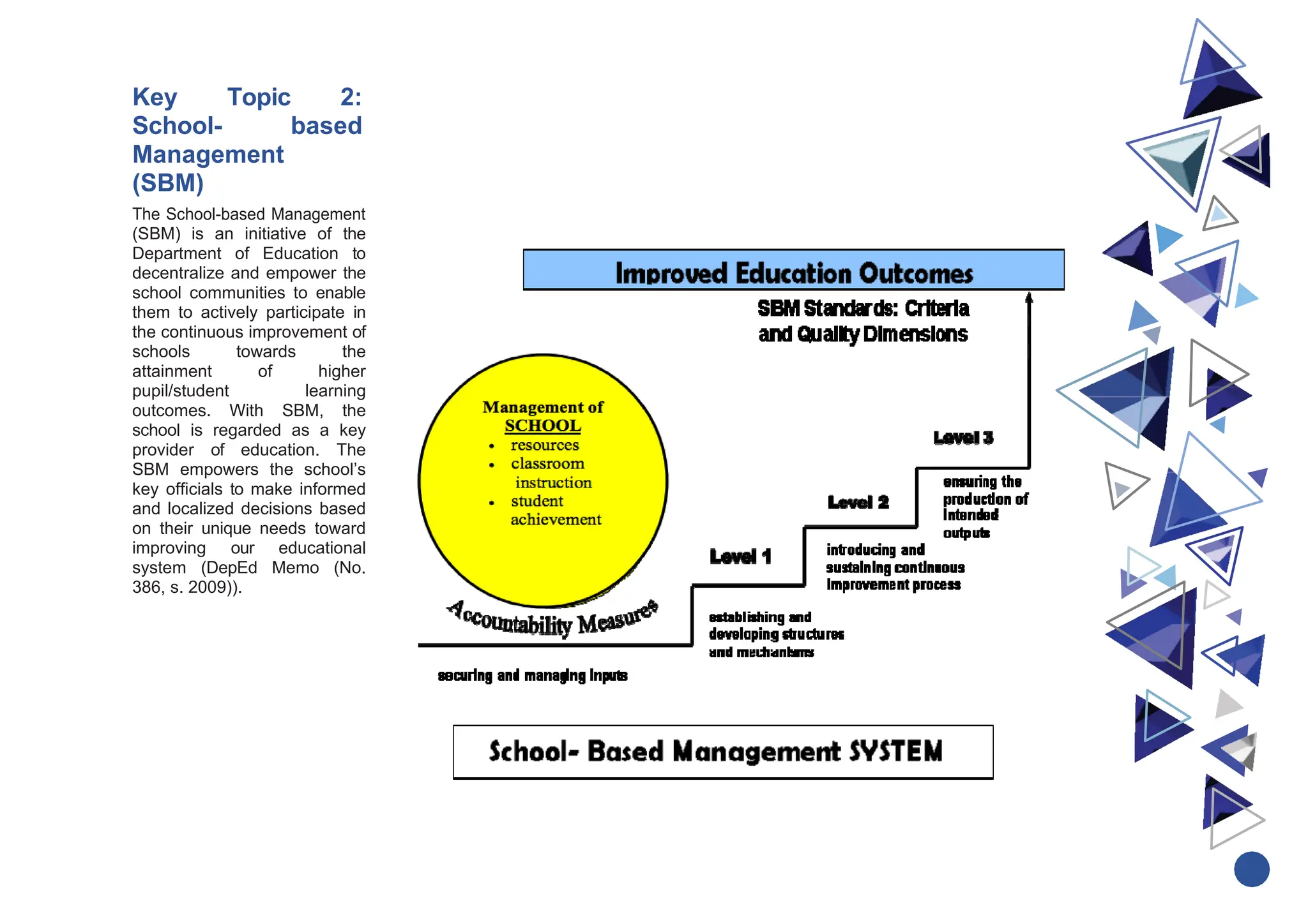 Teachers Induction Program -Course-1-with ANSWERS.docx
