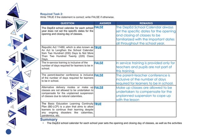 Teachers Induction Program -Course-1-with ANSWERS.docx | Professional ...