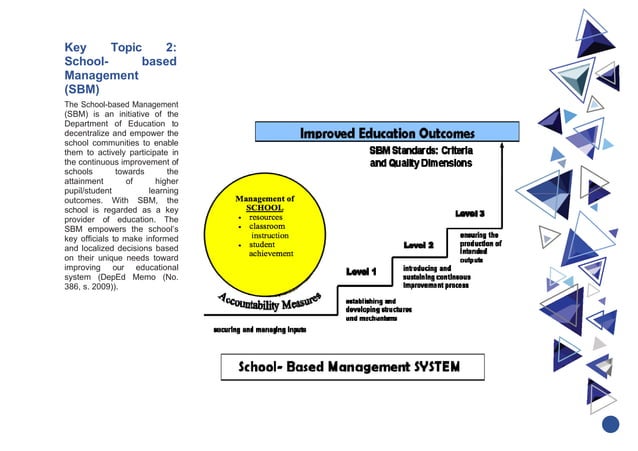 Teachers Induction Program -Course-1-with ANSWERS.docx | Professional ...
