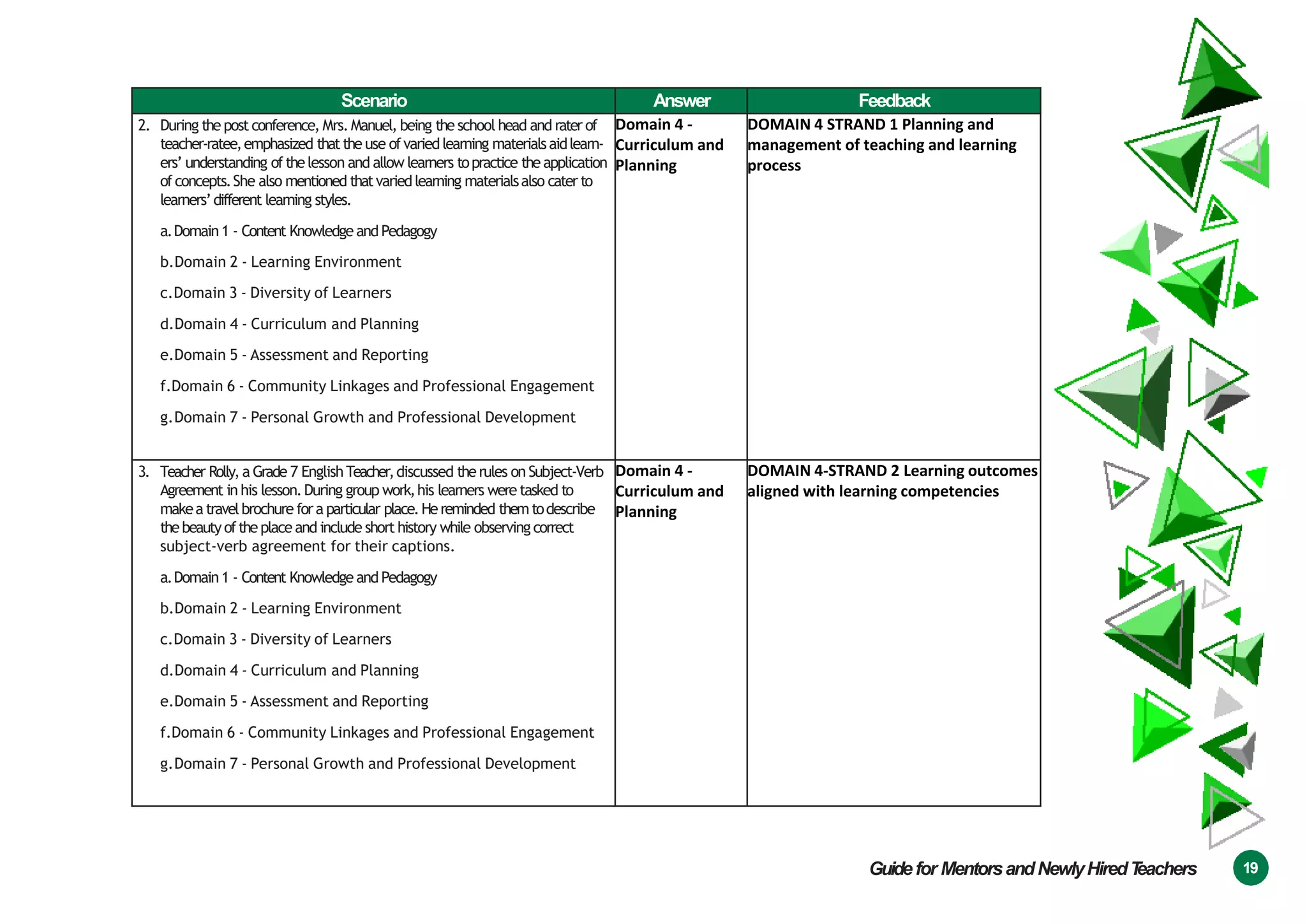 TIP-course-3-deped-teacher.pptx
