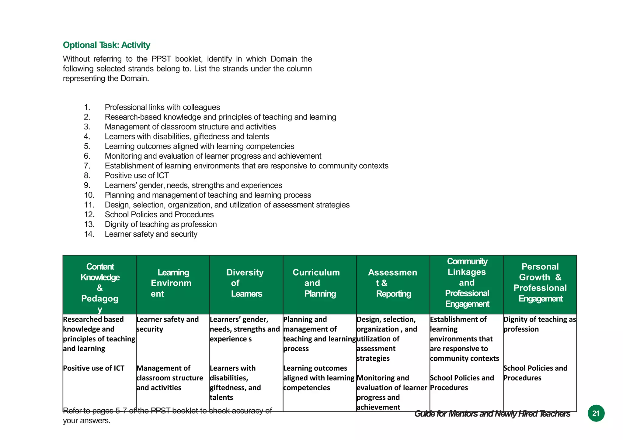 TIP-course-3-deped-teacher.pptx