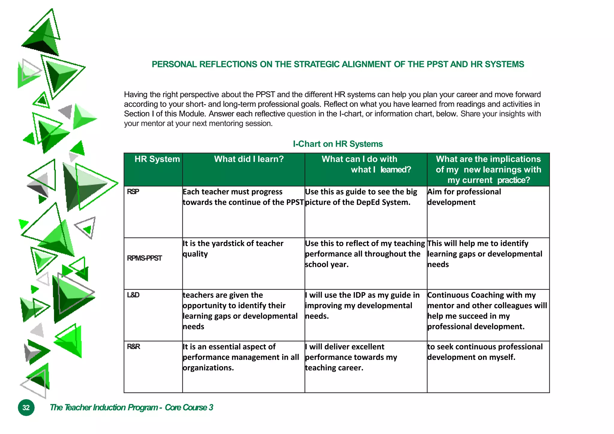 TIP-course-3-deped-teacher.pptx