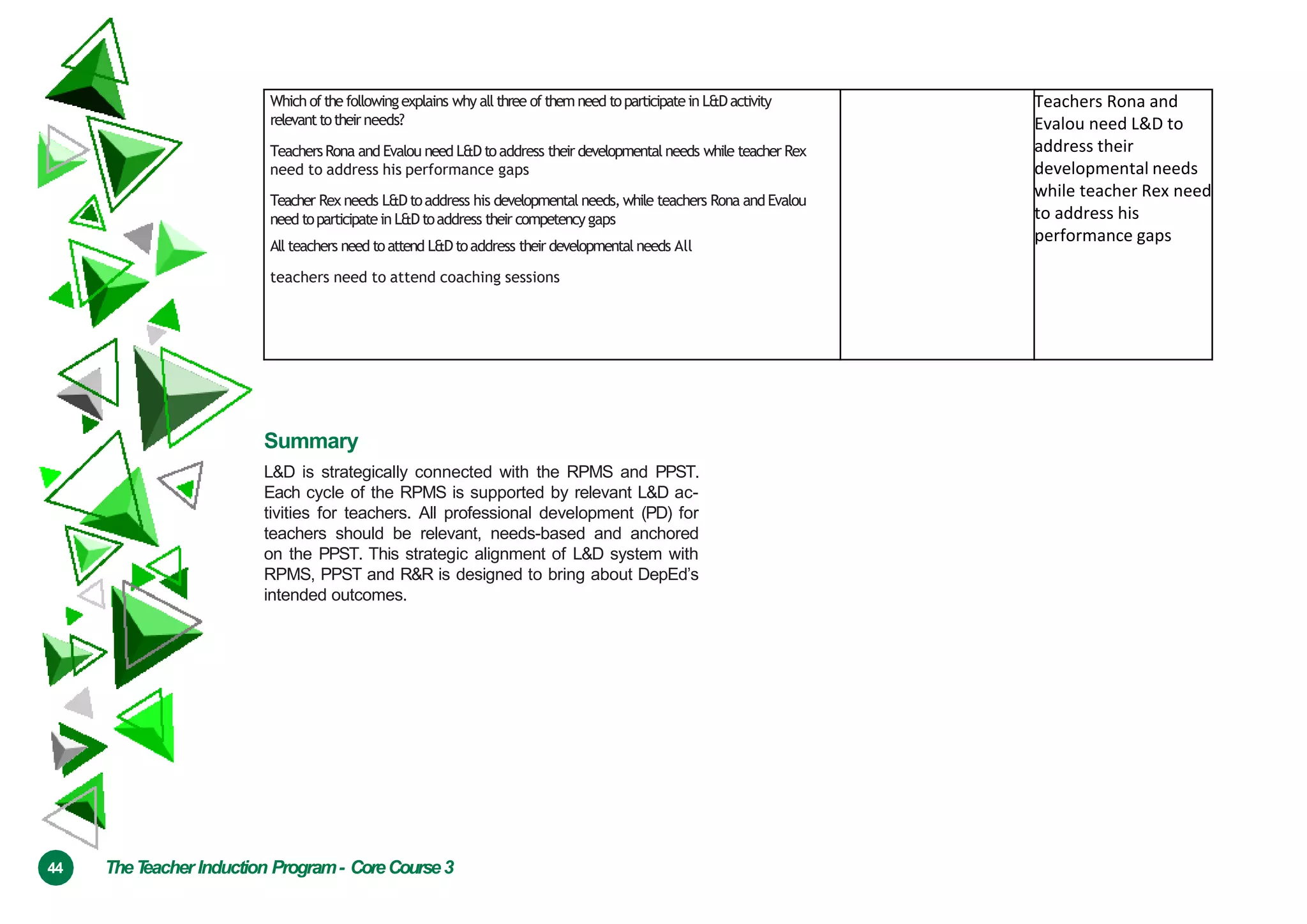 TIP-course-3-deped-teacher.pptx