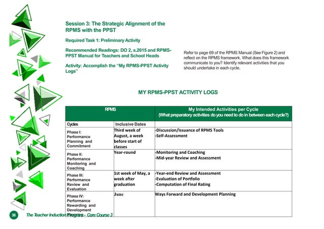 TIP-course-3-deped-teacher.pptx