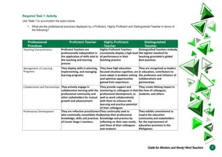 TIP-course-3-deped-teacher.pptx