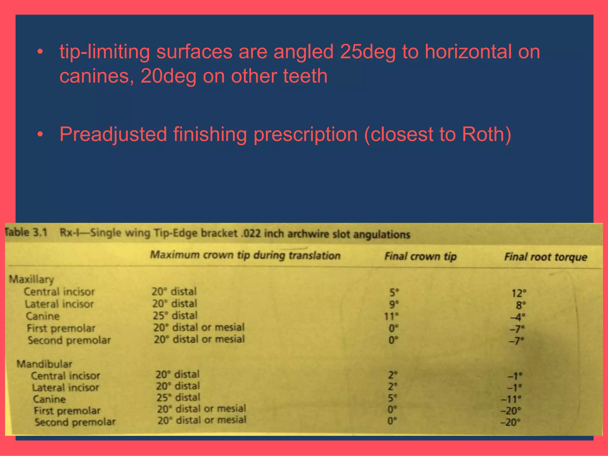 Tip edge appliance | PPTX