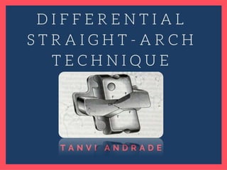 Tip edge appliance | PPTX