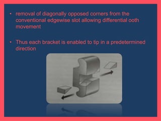 Tip edge appliance | PPTX