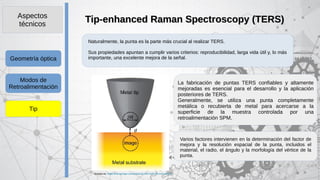 Tip enhanced raman spectroscopy | PDF