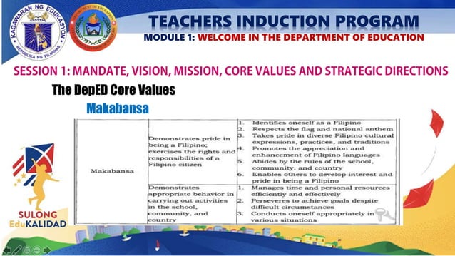 TIP-MODULE1-WELCOME IN THE DEPED.pptx