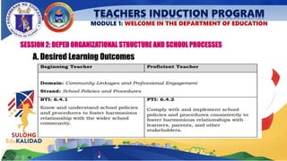 TIP-MODULE1-WELCOME IN THE DEPED.pptx