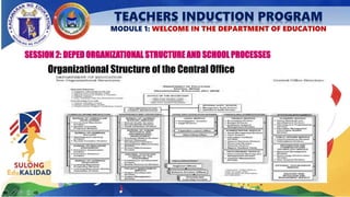TIP-MODULE1-WELCOME IN THE DEPED.pptx