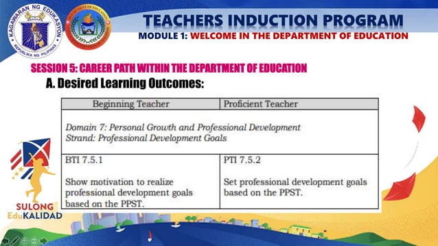TIP-MODULE1-WELCOME IN THE DEPED.pptx