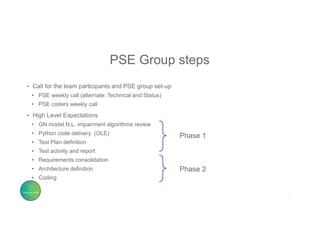 tip oopt pse-summit2017 | PPT