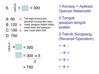 Tip tip menjawab soalan kertas 1 Matematik UPSR | PPT