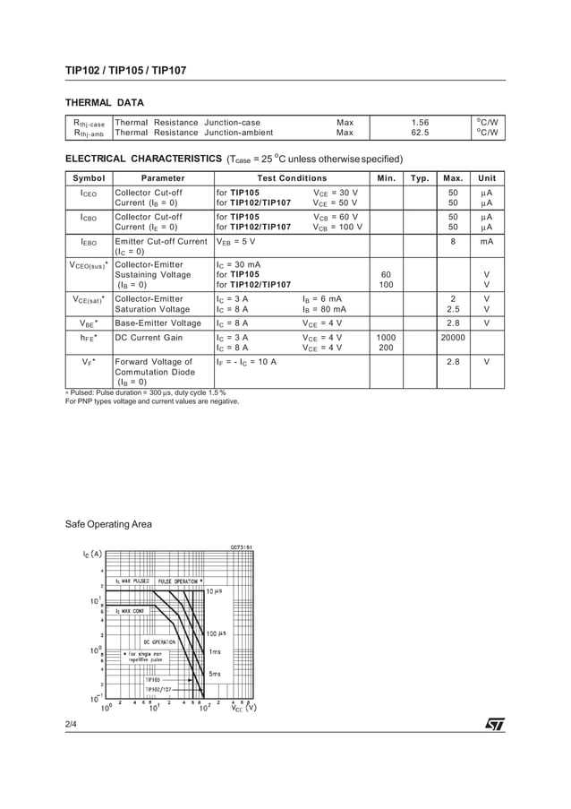 Original PNP Transistor TIP102 TO-220 New STMicroelectronics | PDF