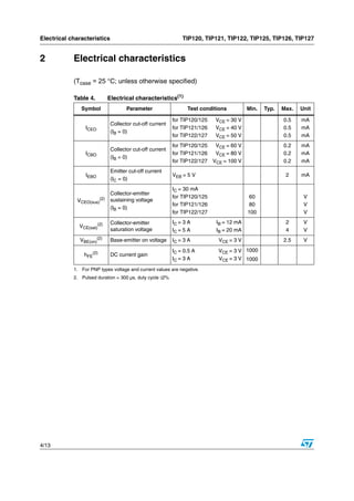 Original PNP Transistor TIP122 5A 100V TO-220 New STMicroelectronics | PDF