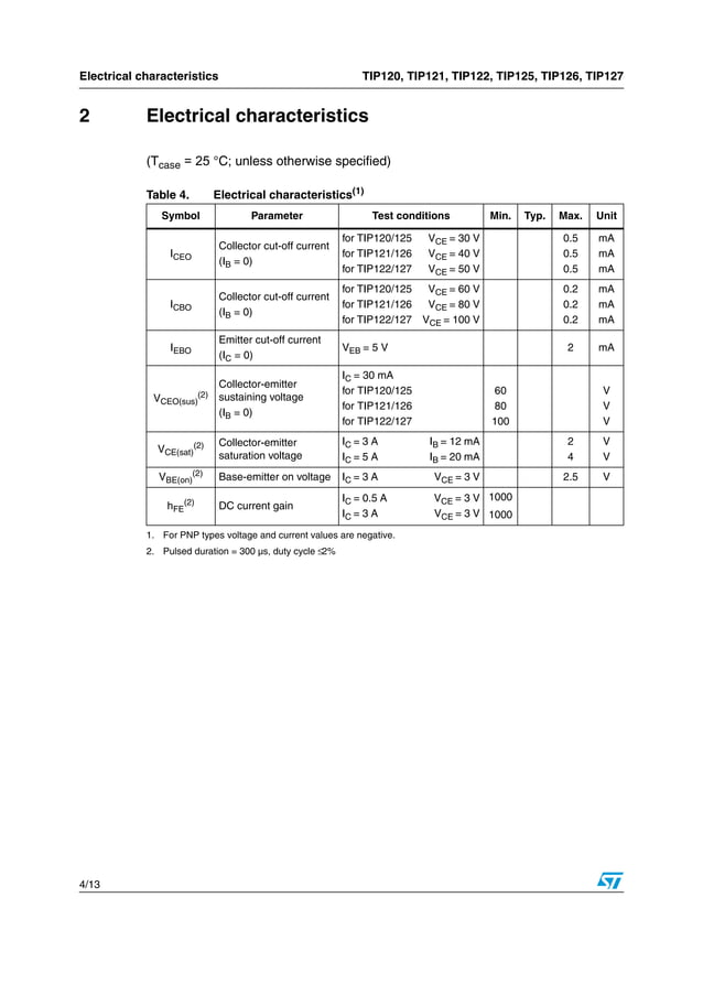 Original PNP Transistor TIP122 5A 100V TO-220 New STMicroelectronics | PDF