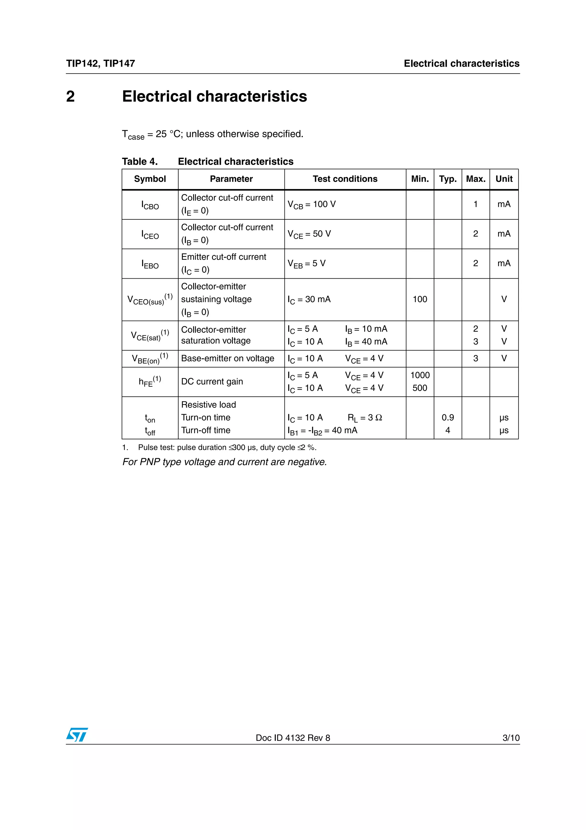 Original NPN SILICON POWER DARLINGTONS Transistor TIP142 10A 100V TO ...