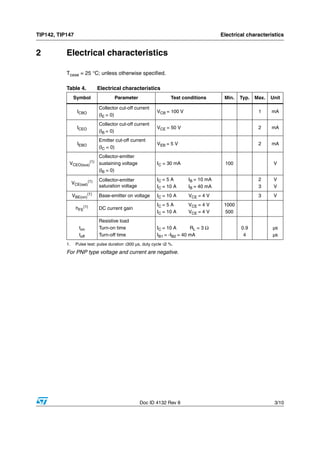 Original NPN SILICON POWER DARLINGTONS Transistor TIP142 10A 100V TO ...