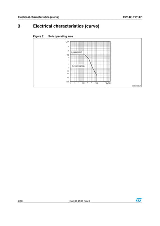 Original NPN SILICON POWER DARLINGTONS Transistor TIP142 10A 100V TO ...