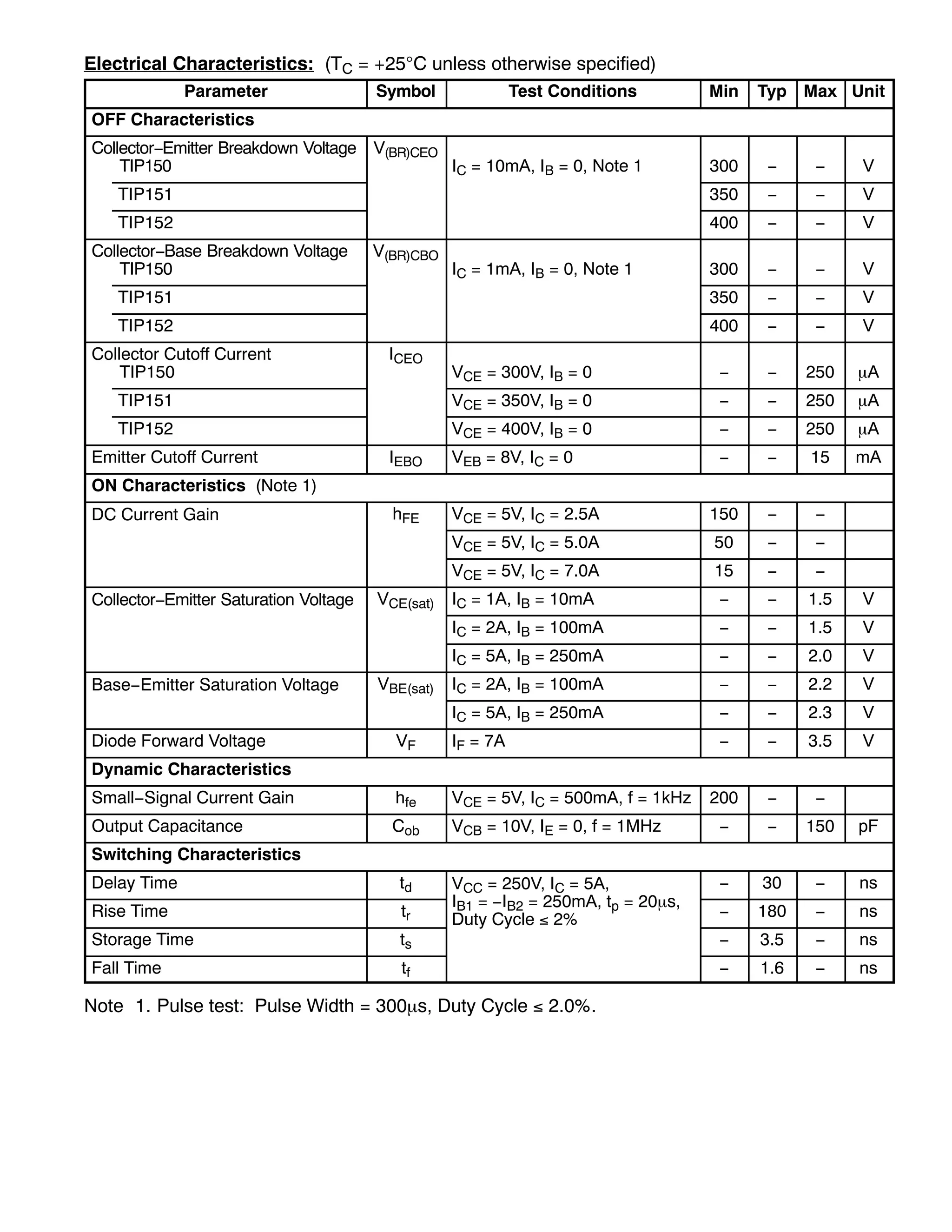 Original NPN Transistor TIP152 152 TO-220 New | PDF