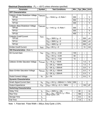 Original NPN Transistor TIP152 152 TO-220 New | PDF