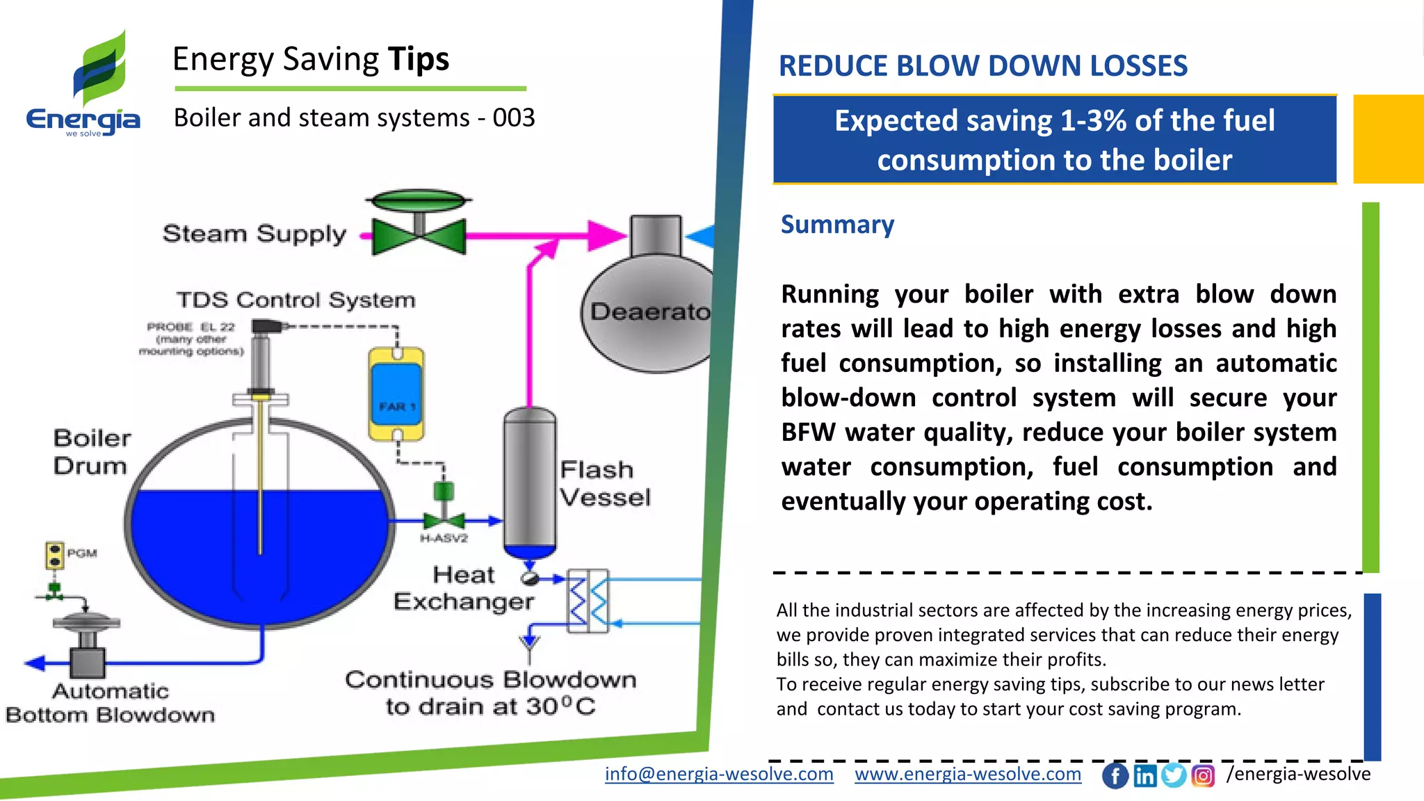 Boiler energy saving tips, Tip 003 Reduce blow down losses | PPT