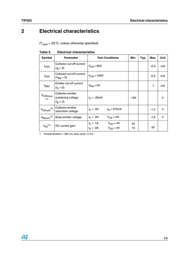 Original COMPLEMENTARY SILICON POWER TRANSISTORS TIP32 TIP32C TO-220F New STMicroelectronics | PDF