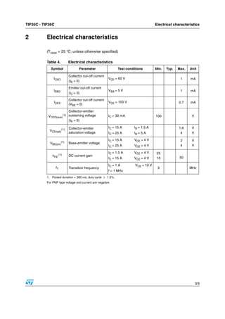 Original Transistor PNP TIP36C TIP36 TO-247 25A 100V New ST | PDF
