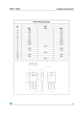 Original Transistor PNP TIP36C TIP36 TO-247 25A 100V New ST | PDF