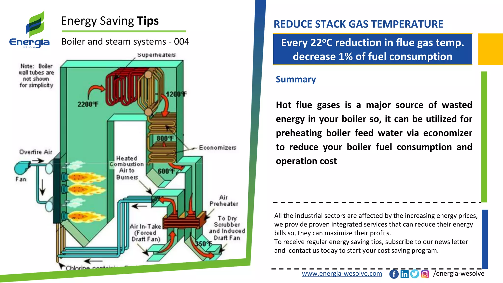 Boiler energy saving tips, Tip 004 Reduce Stack gas temperature | PDF