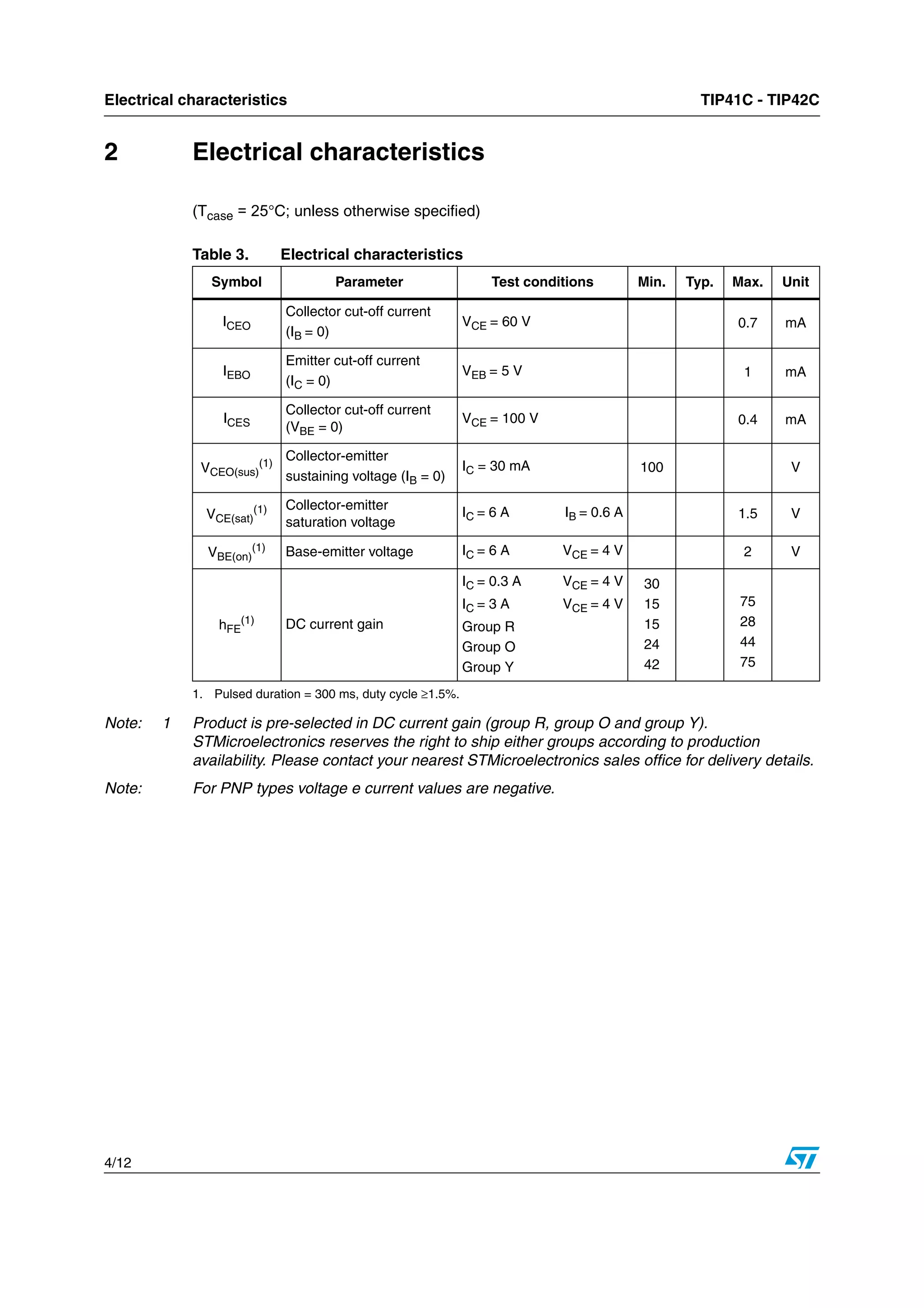 Original Transistor NPN TIP41C TIP41 6A 100V TO-220 New | PDF