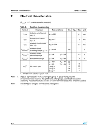 Original Transistor NPN TIP41C TIP41 6A 100V TO-220 New | PDF