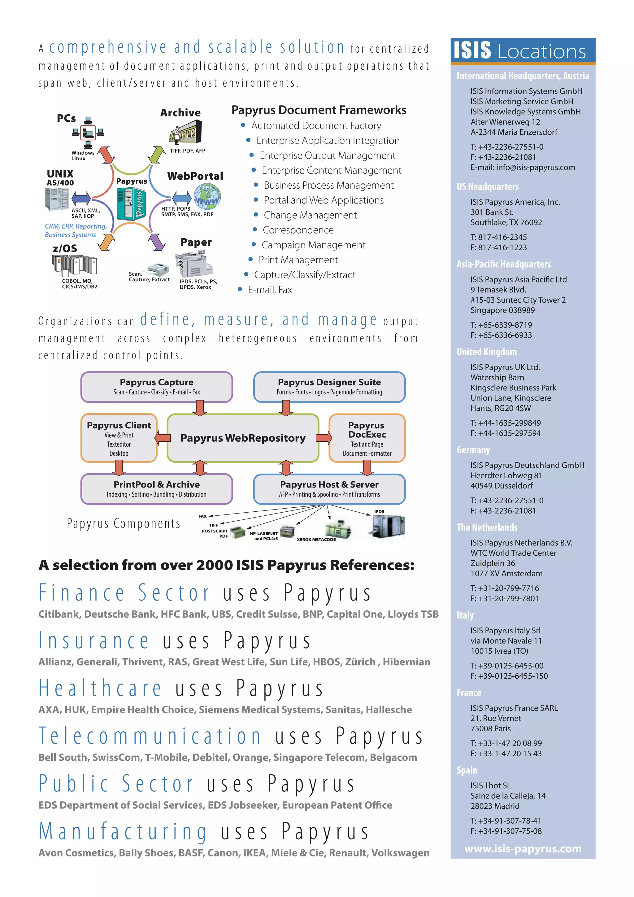 Papyrus Web Applications & Portal - Technology Innovation Brochure by ...