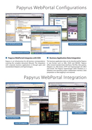 Papyrus Web Applications & Portal - Technology Innovation Brochure by ...