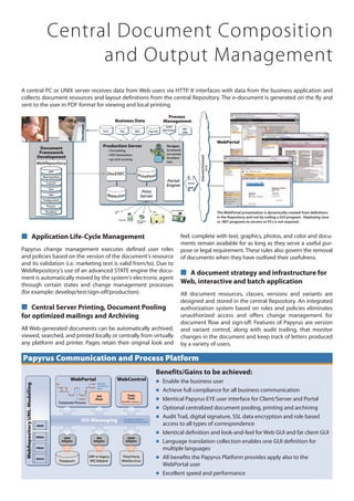 Papyrus Web Applications & Portal - Technology Innovation Brochure by ...