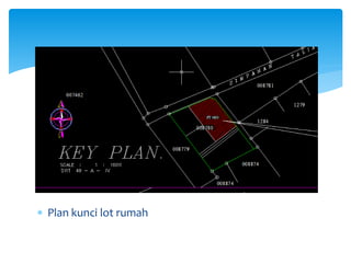 TIP BINA RUMAH DAN KOS.perancangan kos n | PPTX