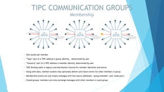 Tipc Communication Groups | PDF