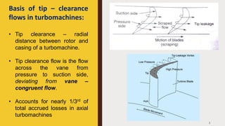 Tip clearance flow | PPTX